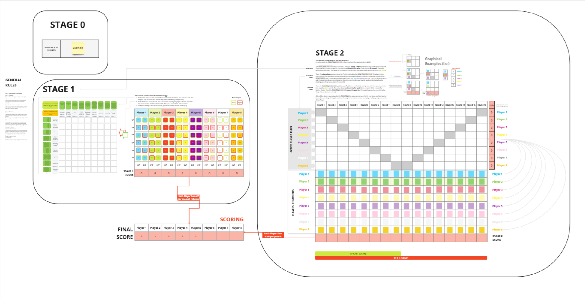 Projects – MS Serious Games